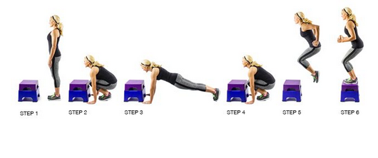 5 Burpee Variations for Weight Loss at Home - Saayla